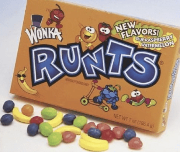 History of the Willy Wonka Movie & Candy Brand | BrandlandUSA