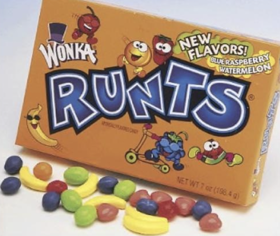 History of the Willy Wonka Movie & Candy Brand | BrandlandUSA